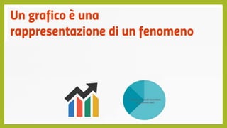 Le rappresentazioni grafiche | PPT
