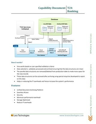 Lera technologies capability temenos t24 | PDF