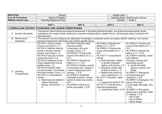 LE_READING & LITERACY 1 Quarter 1_WEEK 3.pdf