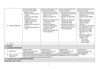 LE_READING & LITERACY 1 Quarter 1_WEEK 3.pdf