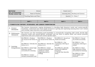 LESSON EXEM_READING&LITERACY 1 Q2_W7.pdf