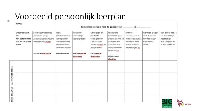 Leren echt persoonlijk maken met Big Picure Learning