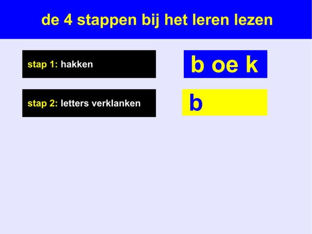 Leren lezen met letterstad deel 1 de 4 stappen 130131 | ODP