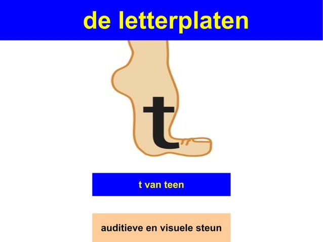 Leren lezen met letterstad deel 4 letters verklanken 130131 | PPT