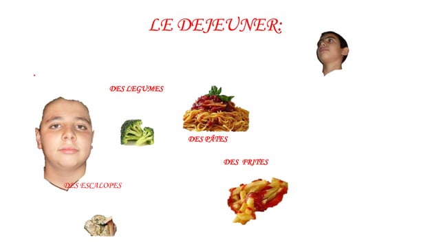 LeS repas | PPT