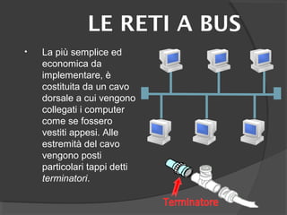 Le reti | PPT | Computer Networking | Computing