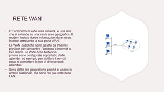 LE RETI DI COMPUTER.pptx