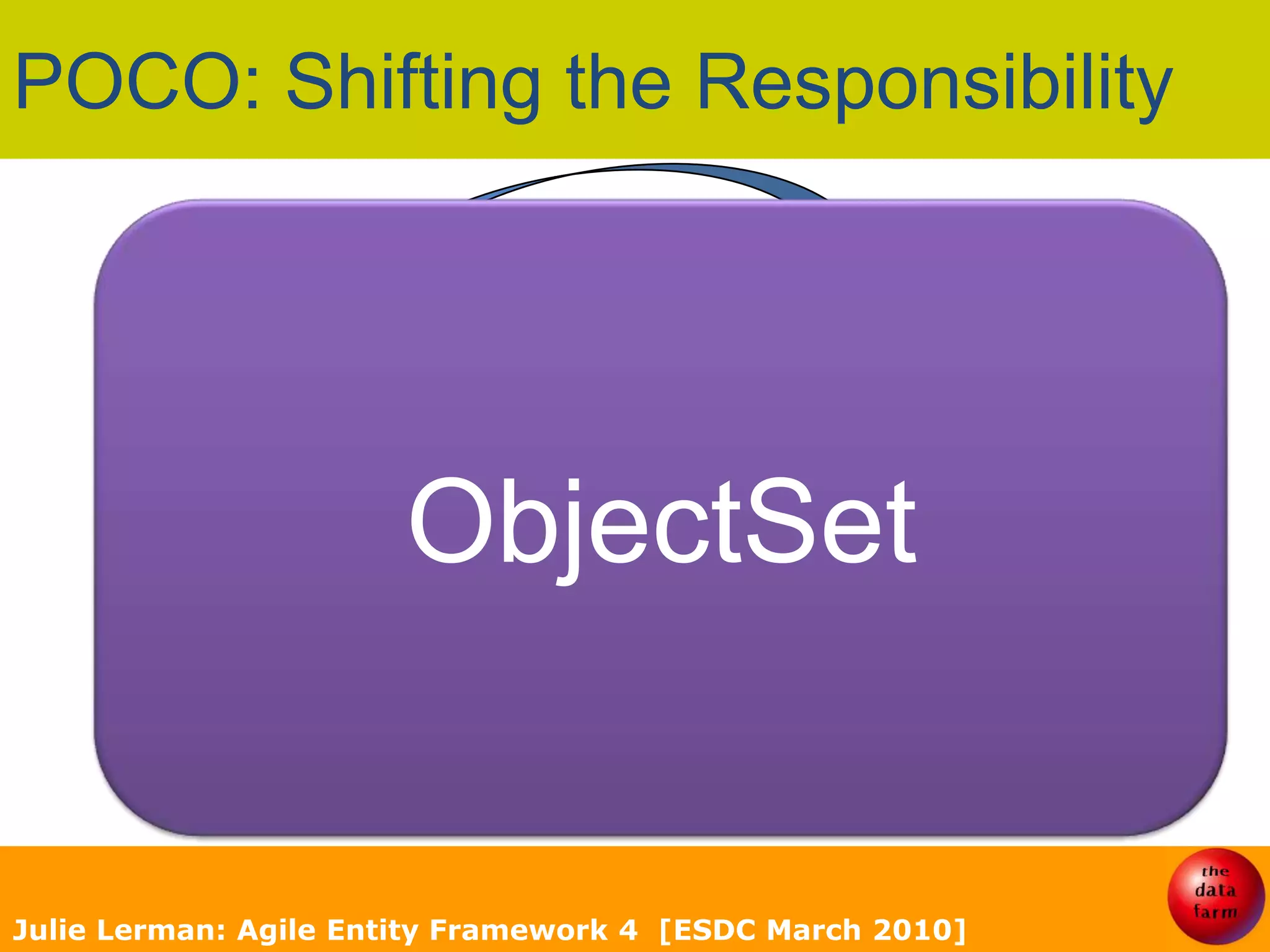 Julie Lerman Agile Entity Framework (March 2010) | PPTX