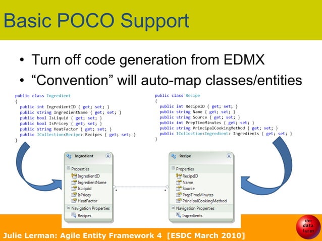Julie Lerman Agile Entity Framework (March 2010) | PPTX