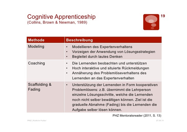 Lernen initiieren und begleiten