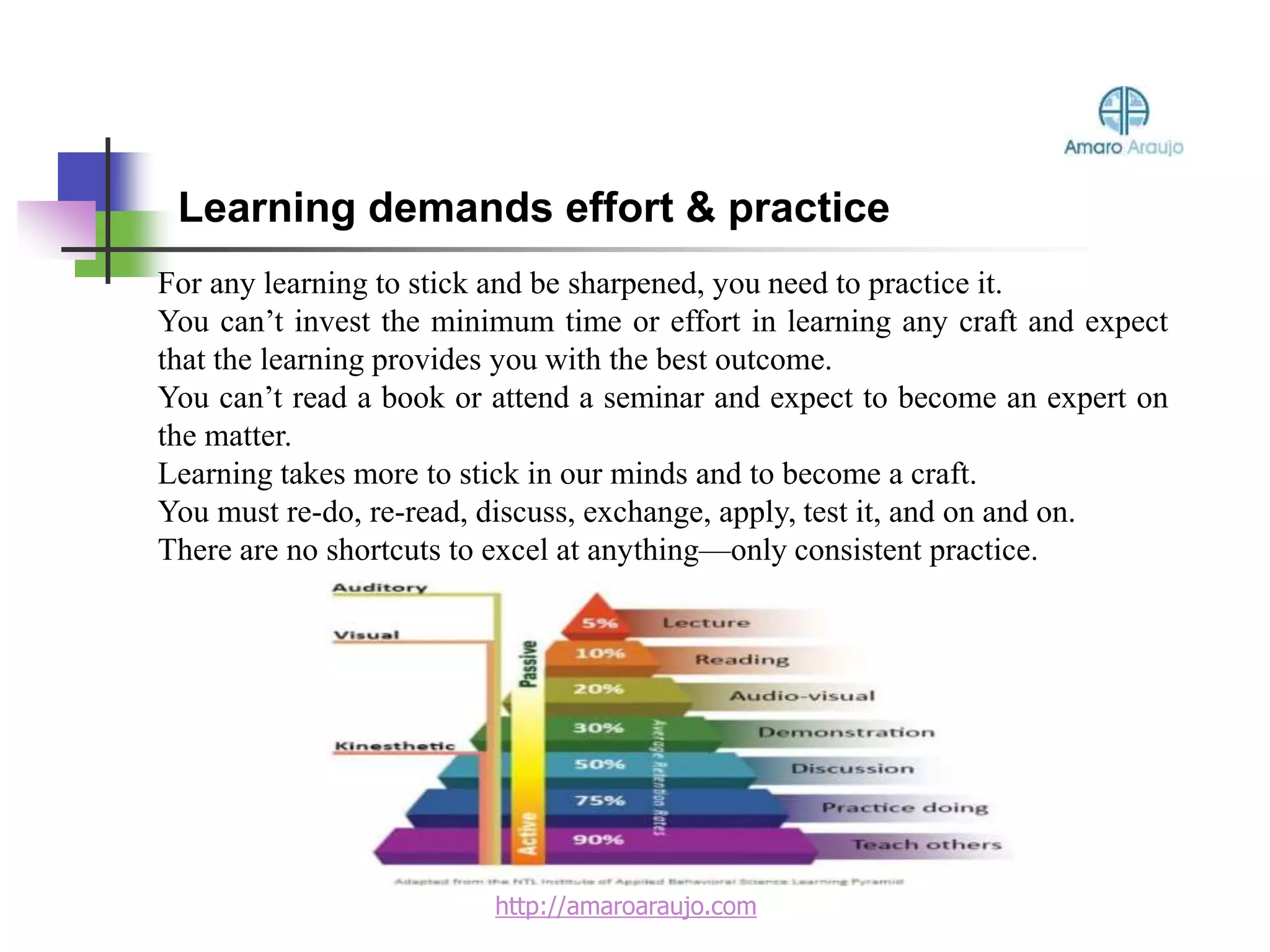 Lerning demands practice.pptx | Education