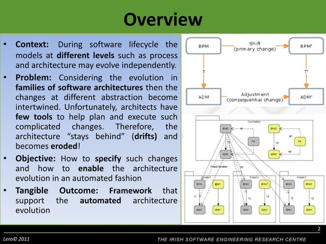 A Framework For Model Driven Evolution In Families Of Software
