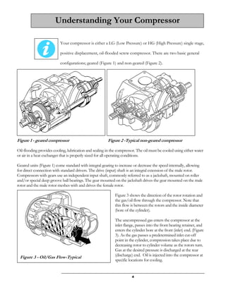 Leroi om-rotary-screw-manual | PDF
