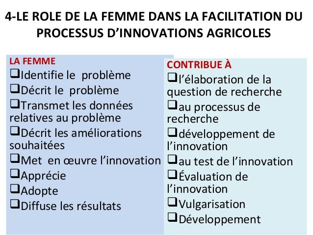Le Role De La Femme Dans La Facilitation