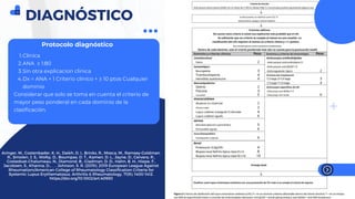 LUPUS ERITEMATOSO SISTÉMICO REUMATOLOGÍA .pdf