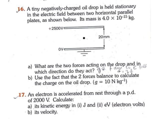 ELECTRIC FIELD-LESSON -4 | PPT