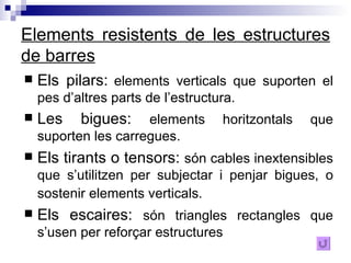Les Estructures | PPS
