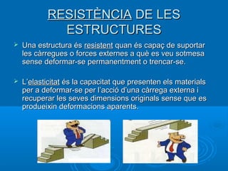 Les estructures 1r-eso | PPT