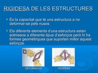 Les estructures 1r-eso | PPT