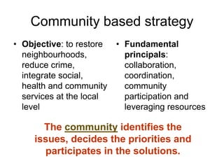 Crime Prevention: Program activities, principles and collaborative work ...