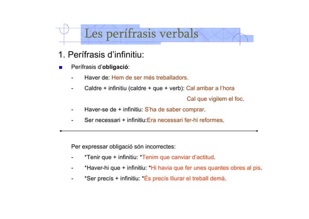 Les Perifrasis Verbals | PPT