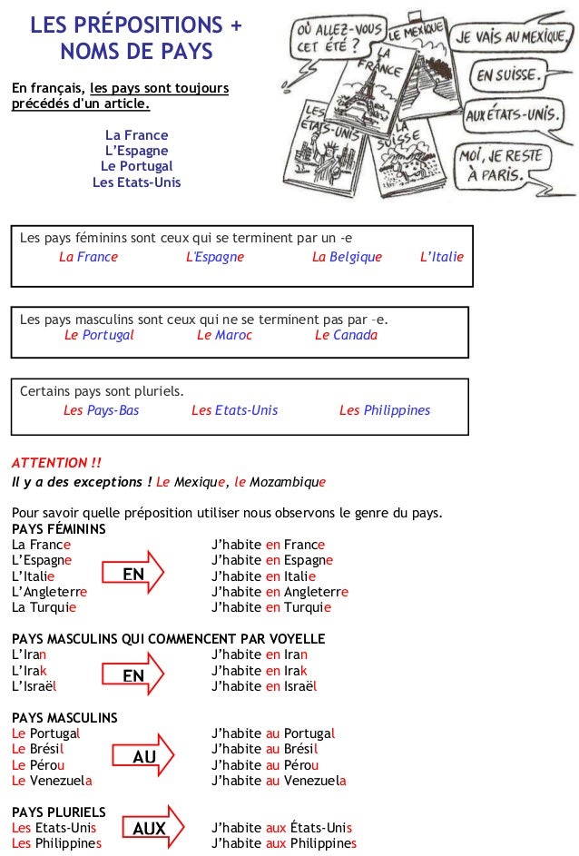 Les prépositions-pays-et-villes