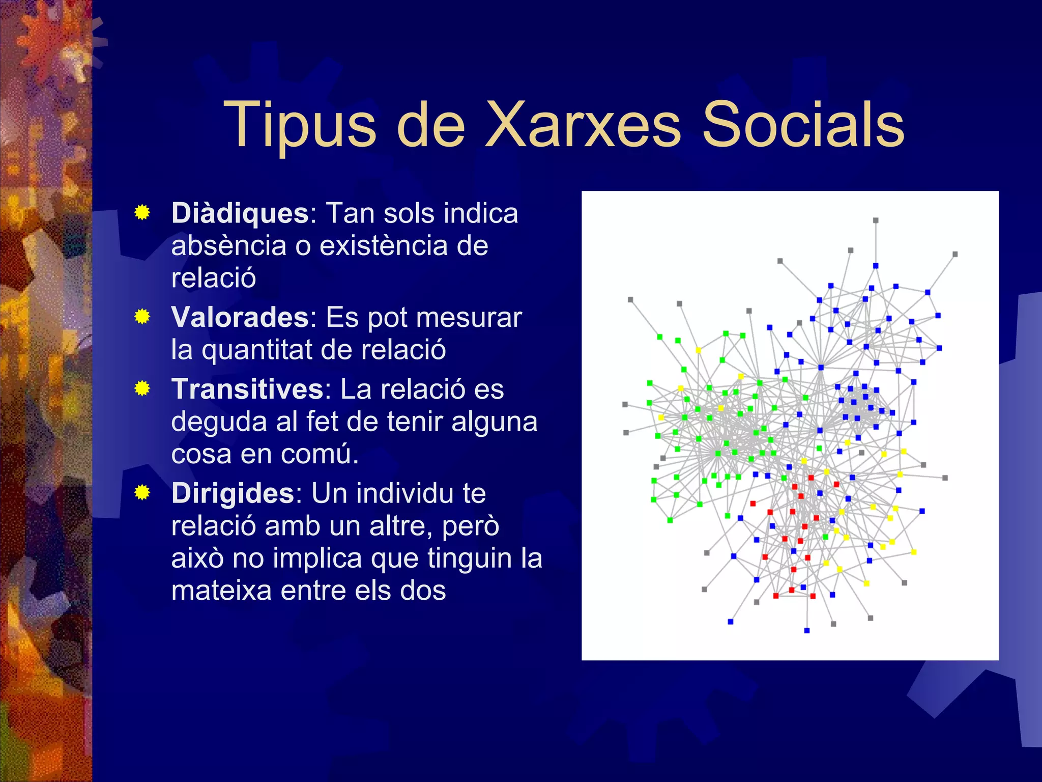 Les Xarxes Socials | PPT