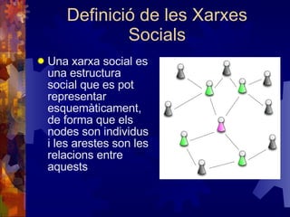 Les Xarxes Socials | PPT