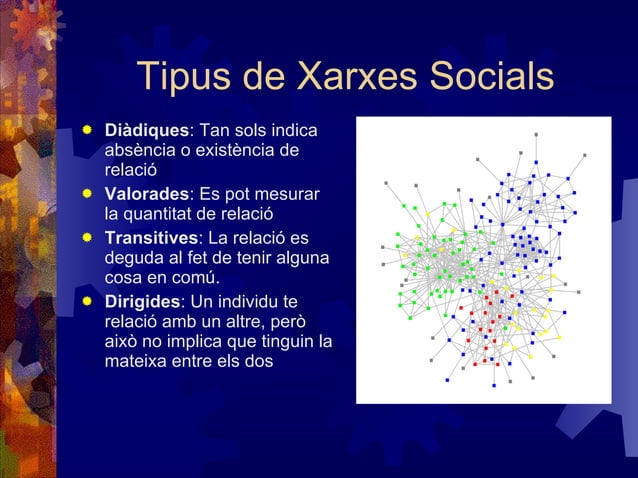 Les Xarxes Socials | PPT