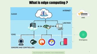 Les ZAperoTech #3 : présentation AWS IoT Greengrass | PPT