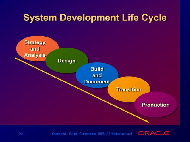 Les00 Intoduction | PPT