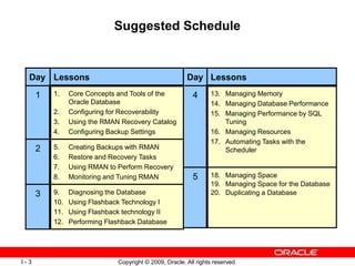 D50079GC20 - Oracle Database 11g Administration Workshop II Release 2 Intro | PPT