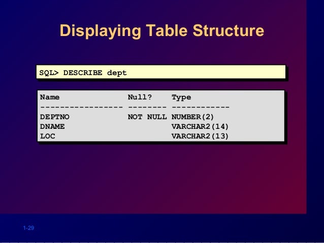 SQL WORKSHOP::Lecture 1