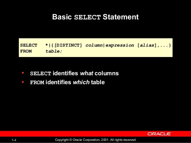 Writing Basic Sql Select Statements