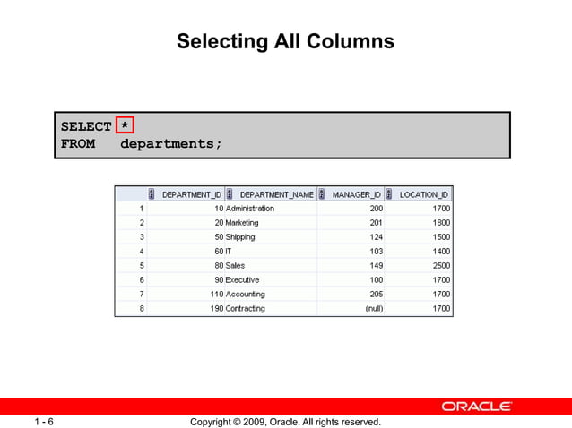 SQL, consultas rapidas y sencillas, oracle | PPT
