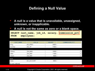 Database Management Systems SQL And DDL language | PPT