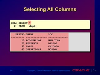 Les01[1]Writing Basic SQL Statements | PPT | Databases | Computer Software and Applications