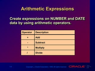Les01[1]Writing Basic SQL Statements | PPT