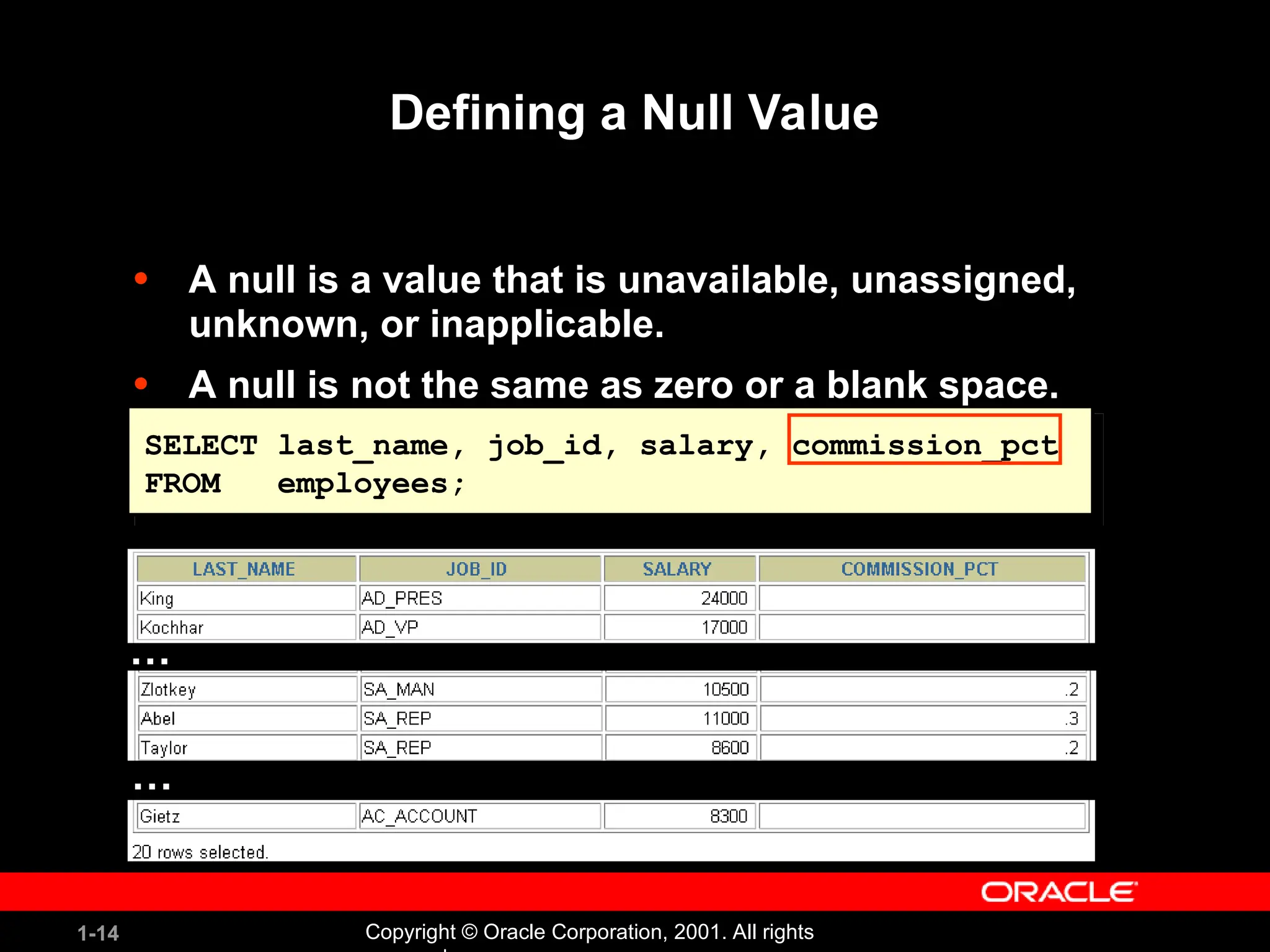 Les01 (1) = basic SQL statements .ppt