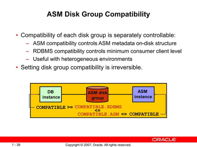 les_01_arch_presentation_asm_oracle_rac_ | PPT