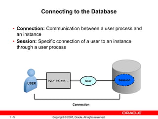 les_01_arch_presentation_asm_oracle_rac_ | PPT