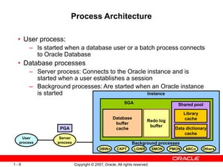 les_01_arch_presentation_asm_oracle_rac_ | PPT