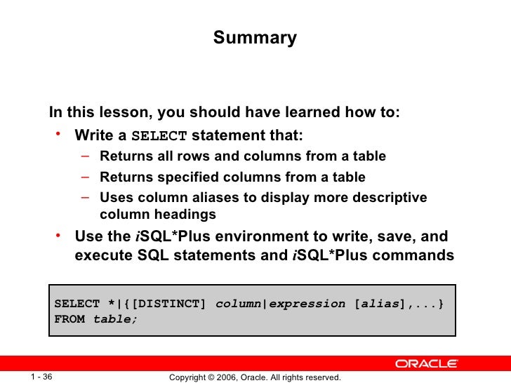 Les01 Retrieving Data Using The Sql Select Statement