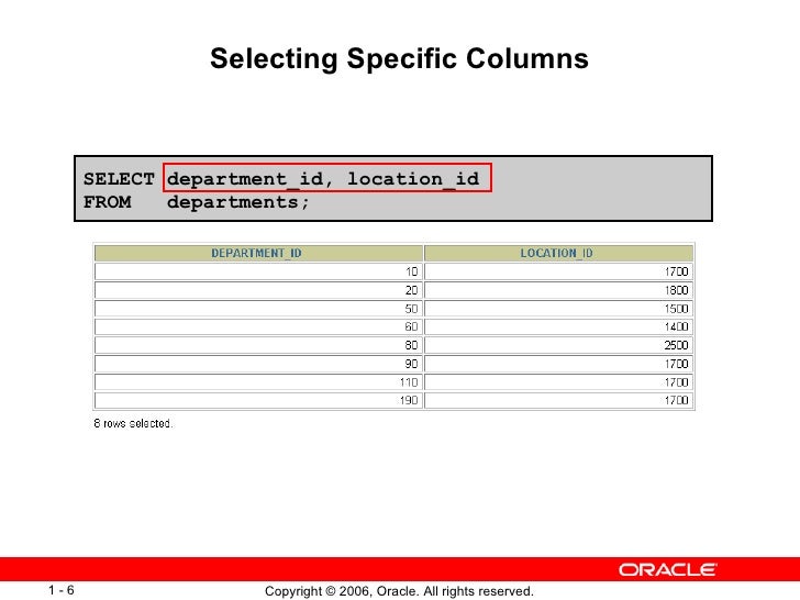 Les01 Retrieving Data Using The Sql Select Statement