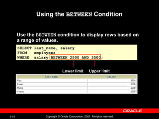 Restricting and Sorting Data - Oracle Data Base | PPT | Databases | Computer Software and ...