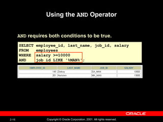 Restricting and Sorting Data - Oracle Data Base | PPT | Databases | Computer Software and ...