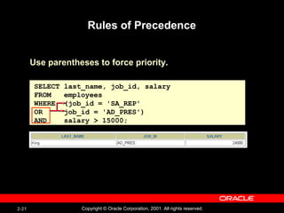 Restricting and Sorting Data - Oracle Data Base | PPT | Databases | Computer Software and ...