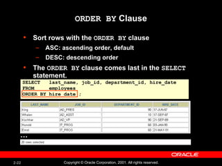 Restricting and Sorting Data - Oracle Data Base | PPT | Databases | Computer Software and ...