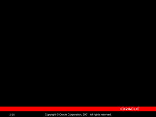 Restricting and Sorting Data - Oracle Data Base | PPT | Databases | Computer Software and ...