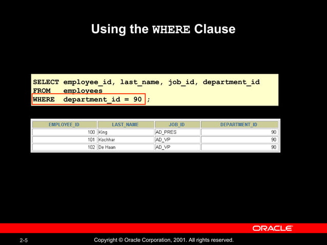 Restricting And Sorting Data Oracle Data Base Ppt